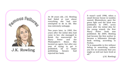 Famous Failures Library Information Cards | Teaching Resources