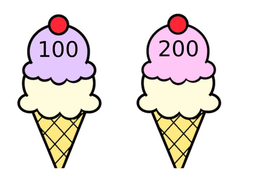 Counting in 1000's Ice Cream Display | Teaching Resources