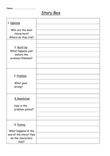 Roald Dahl Story Planning and Writing (Year 2) | Teaching Resources