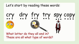 Drop the y and add ied to make the past tense | Teaching Resources