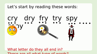 Drop the y and add ied to make the past tense | Teaching Resources