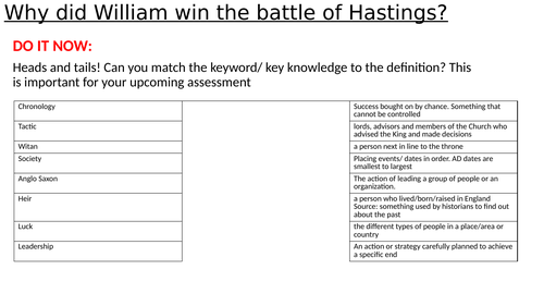Why did William win at Hastings | Teaching Resources