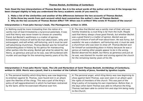 Murder of Thomas Backett | Teaching Resources