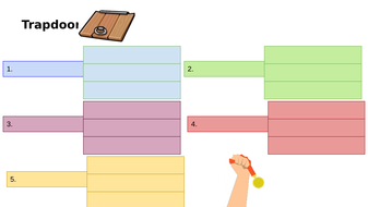 Templates for different MFL activities | Teaching Resources