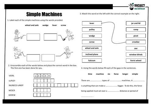 Simple Machines PowerPoint and Activity Sheets | Teaching Resources