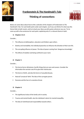 The Handmaid's Tale - 21 lessons for A Level, plus resources | Teaching ...