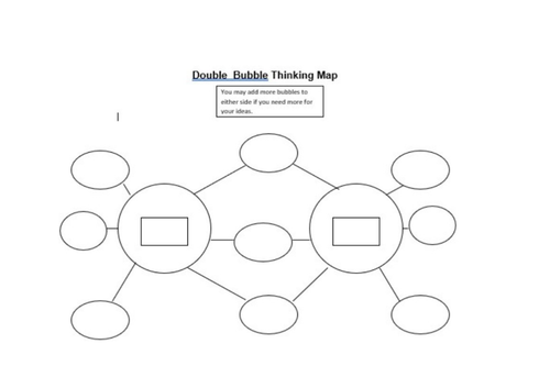 English Key Stage 3: Travel Writing (Literary Non-fiction) Unit for ...