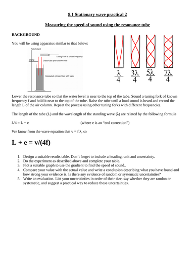 AS Physics 8 Superposition (Cambridge) | Teaching Resources