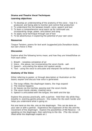 A Level Drama and Theatre Vocal techniques scheme of work | Teaching ...
