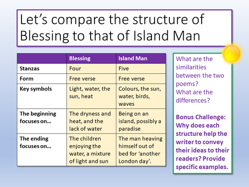 Blessing Structure | Teaching Resources