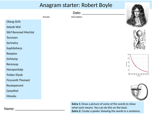 Robert Boyle Anagrams Sheet Starter Activity Keywords Cover Famous ...