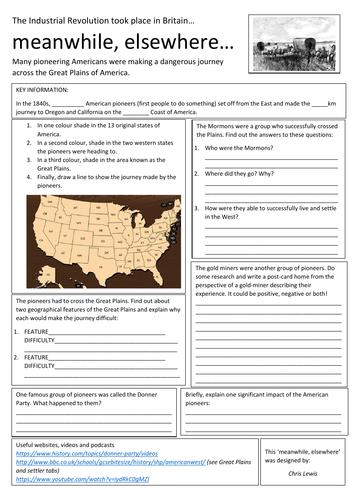 Life during the Industrial Revolution | Teaching Resources
