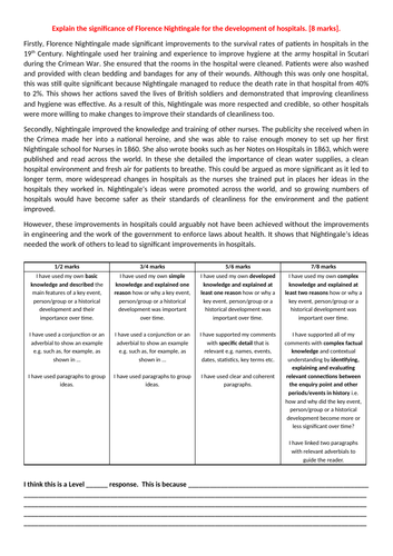 Mary Seacole: Life, Work and Significance | Teaching Resources