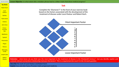 The Work of Louis Pasteur and Robert Koch | Teaching Resources