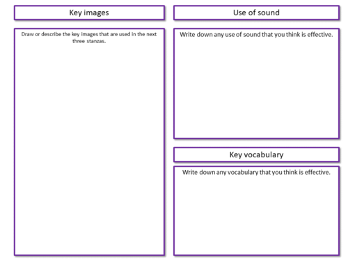 Nothing's Changed | Teaching Resources