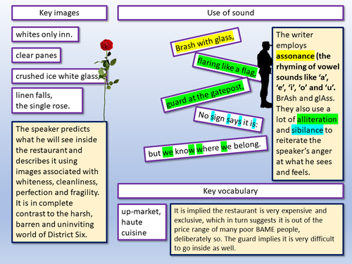 Nothing's Changed | Teaching Resources