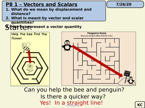 KS4 GCSE Physics AQA P8 1 Vectors and Scalars SEND Lesson Bundle ...