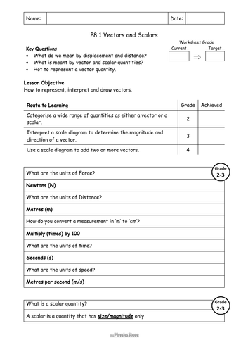 KS4 GCSE Physics AQA P8 1 Vectors and Scalars SEND Lesson Bundle ...