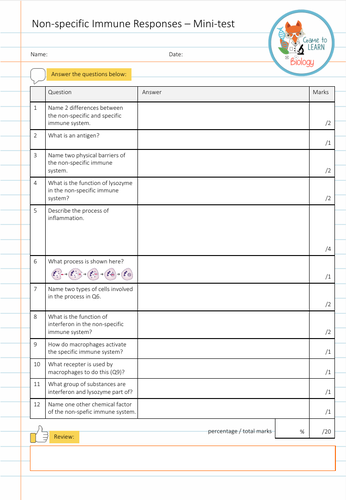 Non-specific Immune System - Mini-test (KS5) | Teaching Resources
