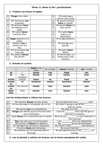 Spanish GCSE family & irregular present tense drills - tener, hacer ...