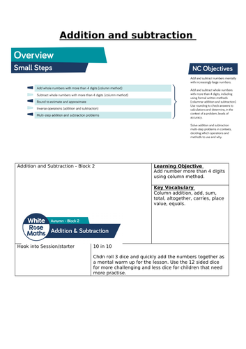 Year 5 Maths planning (whole year) | Teaching Resources