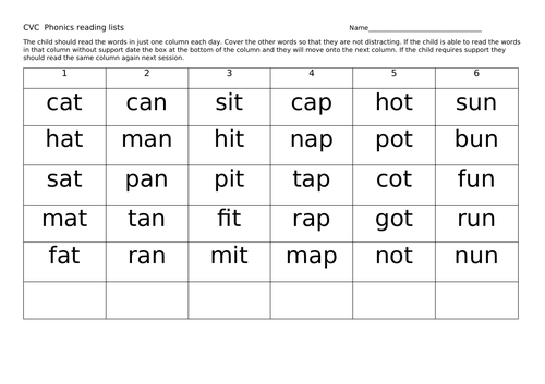 Daily Phonics Word List Pack CVC, CCVC & CVCC Reception and Year 1 ...