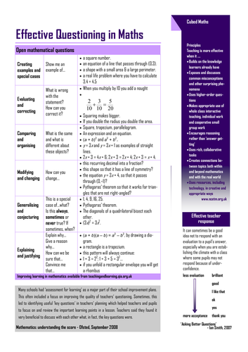 Effective questioning in Mathematics (Pdf) | Teaching Resources Effective questioning in Mathematics (Pdf) | Teaching Resources
