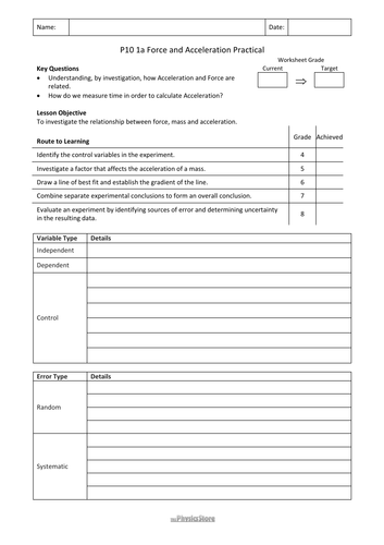 Ks4 Gcse Physics Aqa P10 1b Force And Acceleration Required Practical Lesson Bundle Teaching