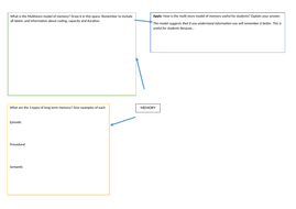 AQA A Level Psychology- Models of memory revision sheet | Teaching ...