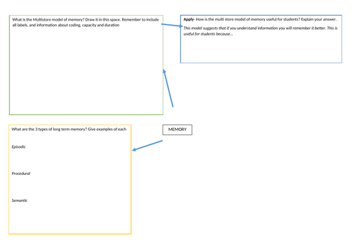 AQA A Level Psychology- Models of memory revision sheet | Teaching ...