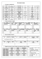 French School Timetable Time Subjects Mon Emploi Du Temps