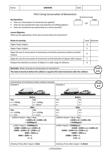Ks4 Gcse Physics Aqa P10 5 Using Conservation Of Momentum P Lesson Bundle Teaching Resources