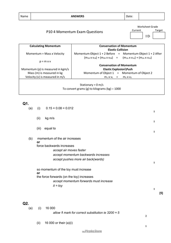 Ks4 Gcse Physics Aqa P10 5 Using Conservation Of Momentum P Lesson Bundle Teaching Resources
