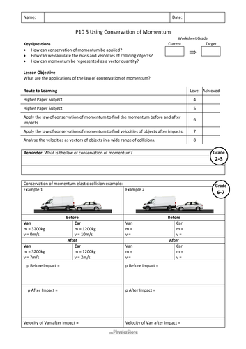 Ks4 Gcse Physics Aqa P10 5 Using Conservation Of Momentum P Lesson Bundle Teaching Resources