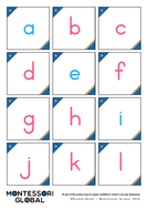 Phonetic Alphabet Sorting Cards | Teaching Resources
