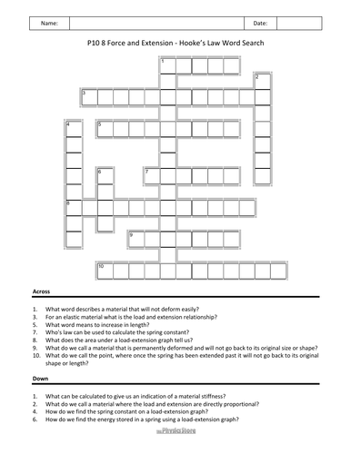 KS4 GCSE Physics AQA P10 8a Forces and Elasticity Lesson Bundle ...