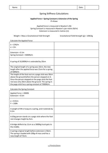 KS4 GCSE Physics AQA P10 8a Forces and Elasticity Lesson Bundle ...