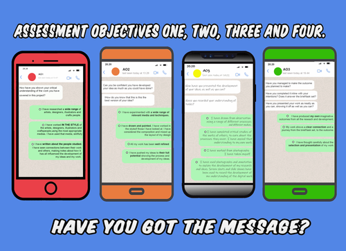 Have you got the message? | Teaching Resources