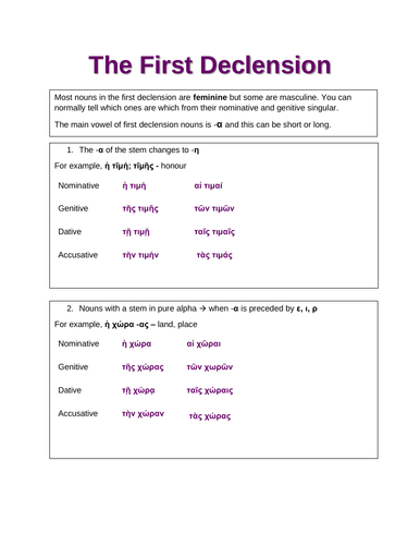 Ancient Greek Declensions | Teaching Resources