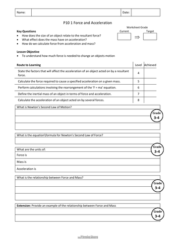 KS4 GCSE Physics AQA P10 Forces in Action - All 30 WS and 18 MS Only ...