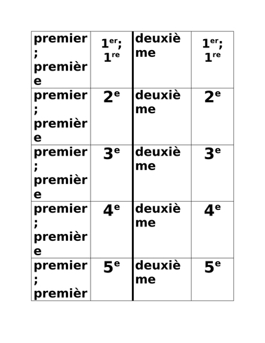 Numéros ordinaux (Ordinal Numbers in French) Bundle | Teaching Resources