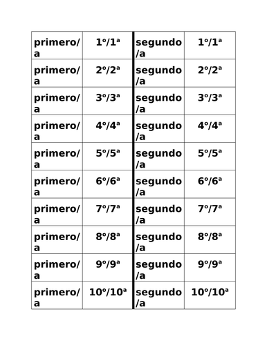 Números (Ordinal Numbers in Spanish) Dominoes | Teaching Resources