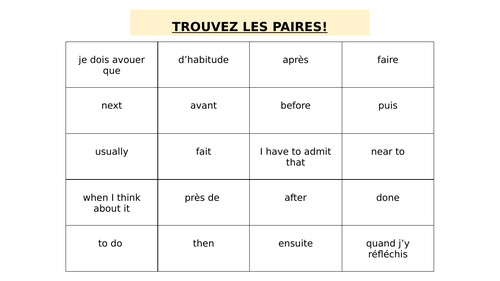 GCSE FRENCH Higher - Household Chores Sequencing Full Lesson/s ('après ...