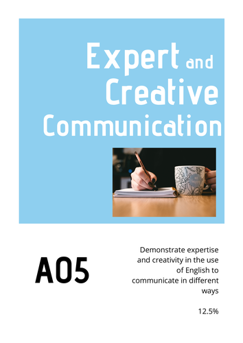 WJEC GCE A Level English Language AO Classroom Digital Posters ...