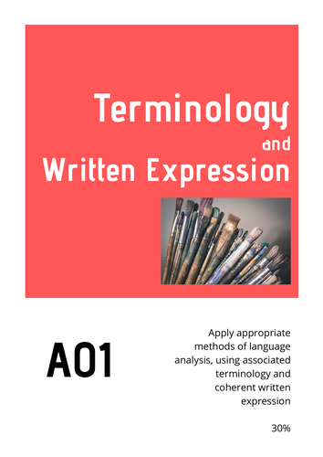 WJEC GCE A Level English Language AO Classroom Digital Posters ...