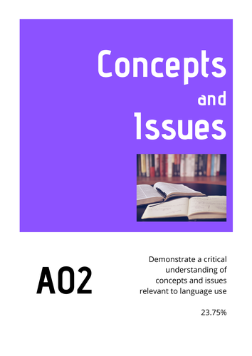 WJEC GCE A Level English Language AO Classroom Digital Posters ...