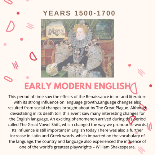 A Level English Language Over Time History of English context Instagram ...