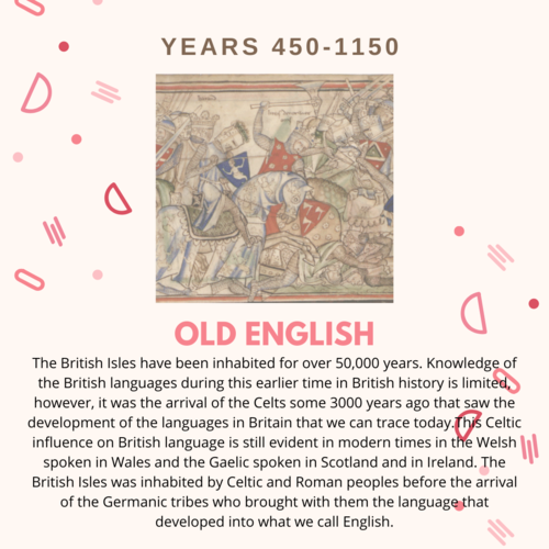 A Level English Language Over Time History of English context Instagram ...