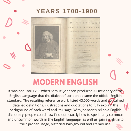 A Level English Language Over Time History of English context Instagram ...
