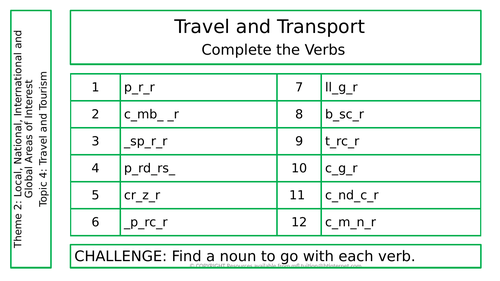 GLOBAL ISSUES & TRAVEL AND TOURISM Spanish Vocabulary Practice ...